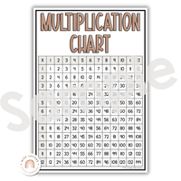 Times Tables Charts with Multiplication Facts | Boho Vibes