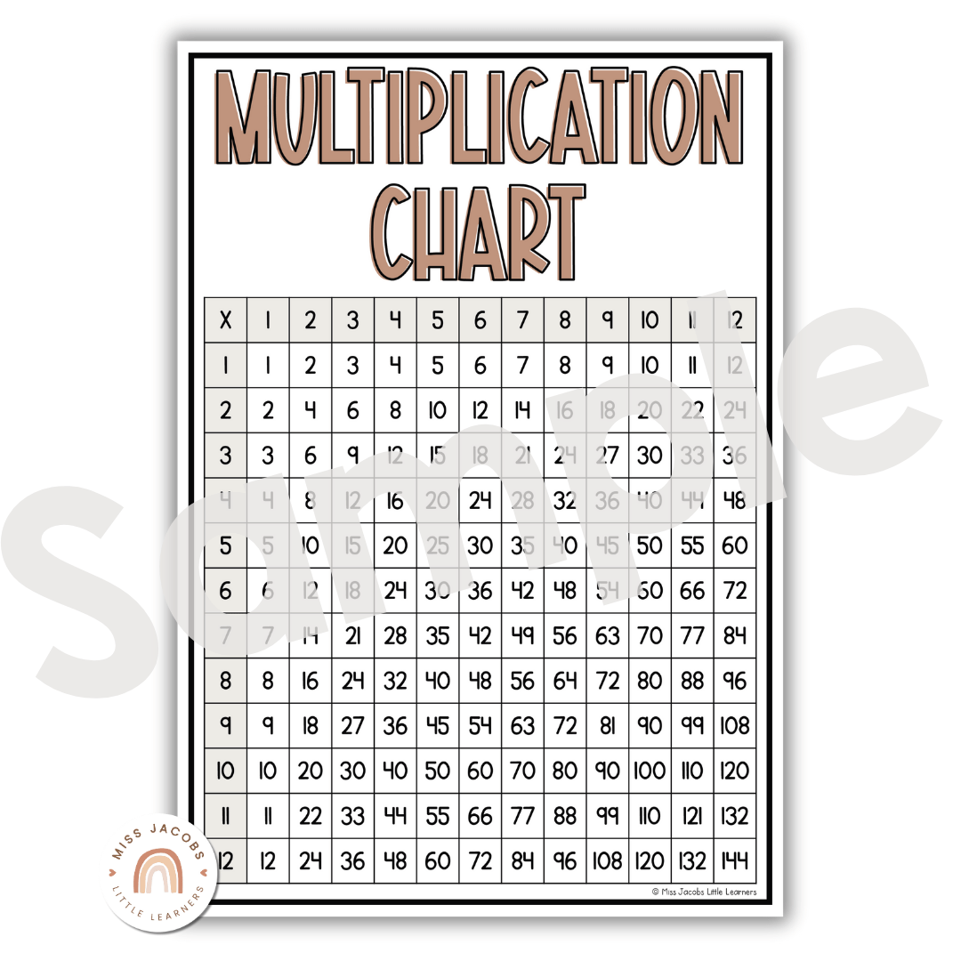 Times Tables Charts with Multiplication Facts | Boho Vibes