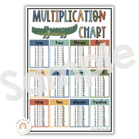 Multiplication Charts & Facts | CUTE JUNGLE ANIMALS