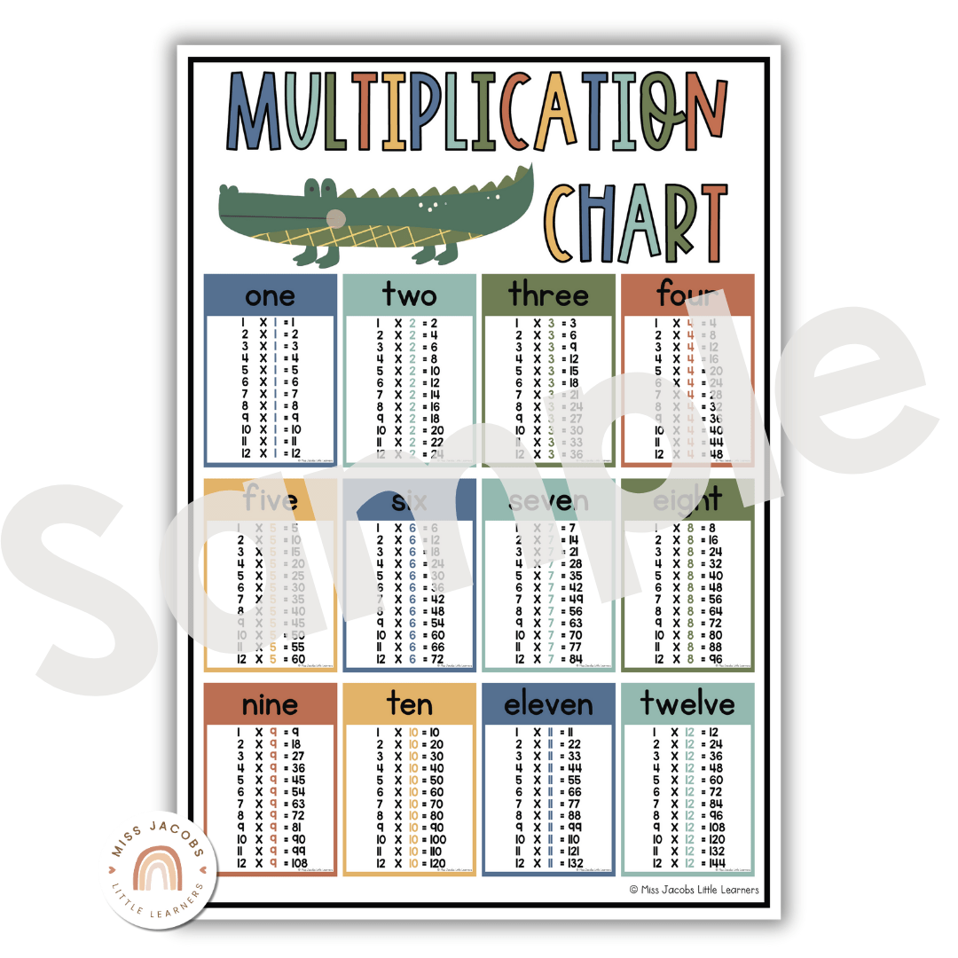 Multiplication Charts & Facts | CUTE JUNGLE ANIMALS