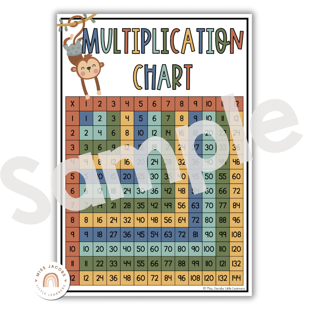Multiplication Charts & Facts | CUTE JUNGLE ANIMALS