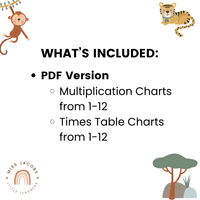 Multiplication Charts & Facts | CUTE JUNGLE ANIMALS