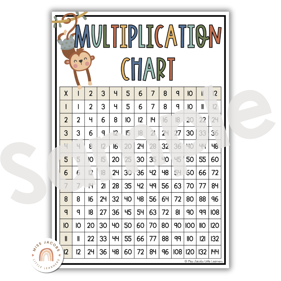 Multiplication Charts & Facts | CUTE JUNGLE ANIMALS