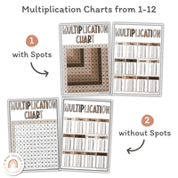 Times Tables Charts with Multiplication Facts | Ombre Neutrals ...