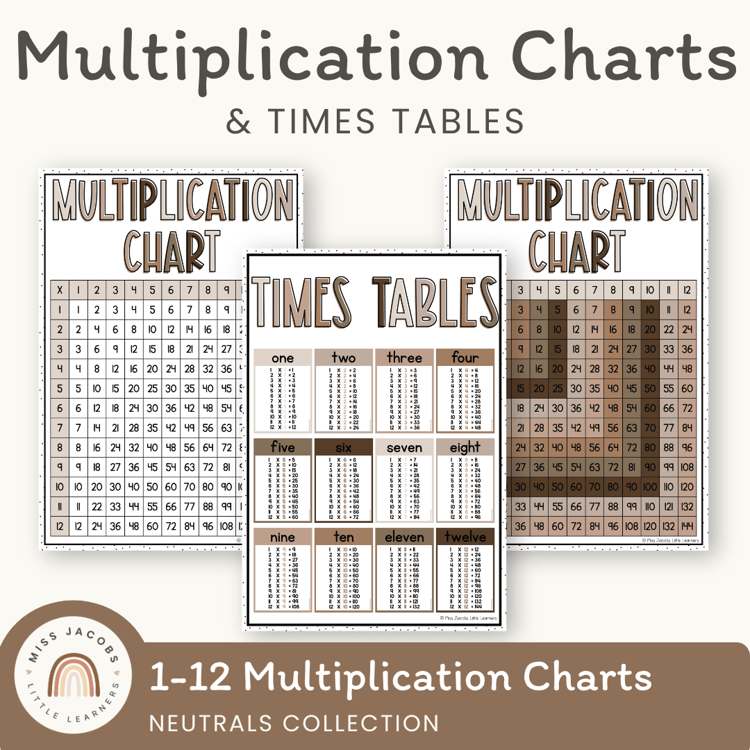 Times Tables Charts with Multiplication Facts | Ombre Neutrals – Miss ...