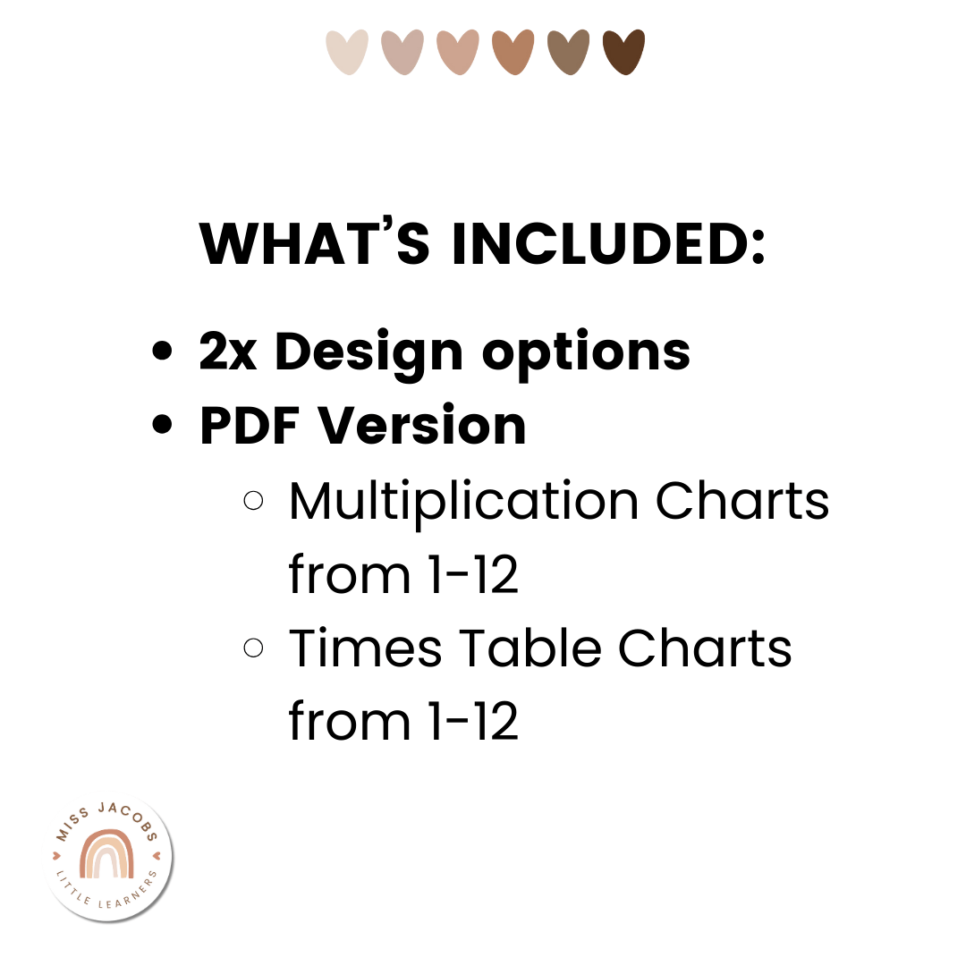 Times Tables Charts with Multiplication Facts | Ombre Neutrals ...