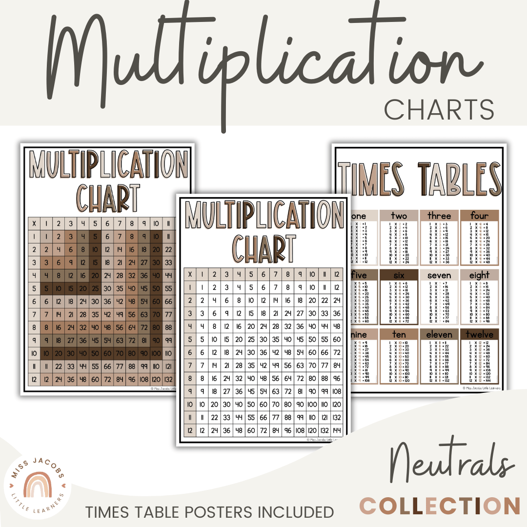 Times Tables Charts with Multiplication Facts | Ombre Neutrals