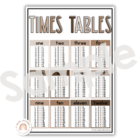 Times Tables Charts with Multiplication Facts | Ombre Neutrals ...