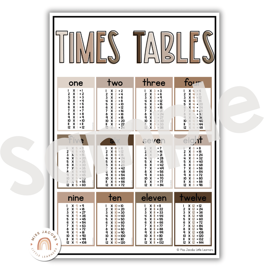 Times Tables Charts with Multiplication Facts | Ombre Neutrals ...