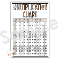 Times Tables Charts with Multiplication Facts | Ombre Neutrals