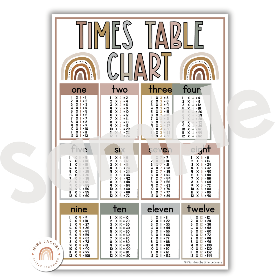 Multiplication Charts with Times Table - Boho Neutrals Theme - MJLL