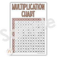 Multiplication Charts with Times Table - Boho Neutrals Theme - MJLL ...