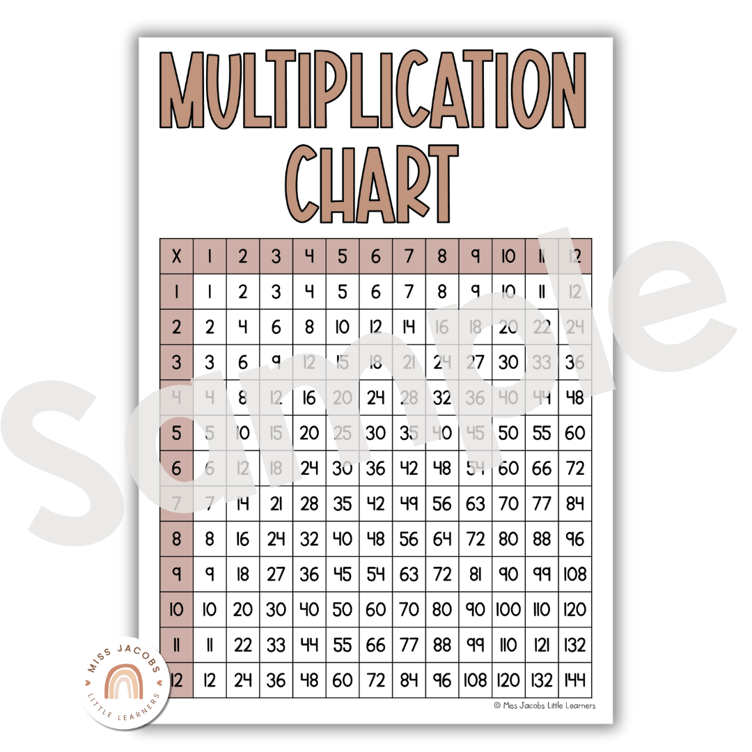Multiplication Charts with Times Table - Boho Neutrals Theme - MJLL