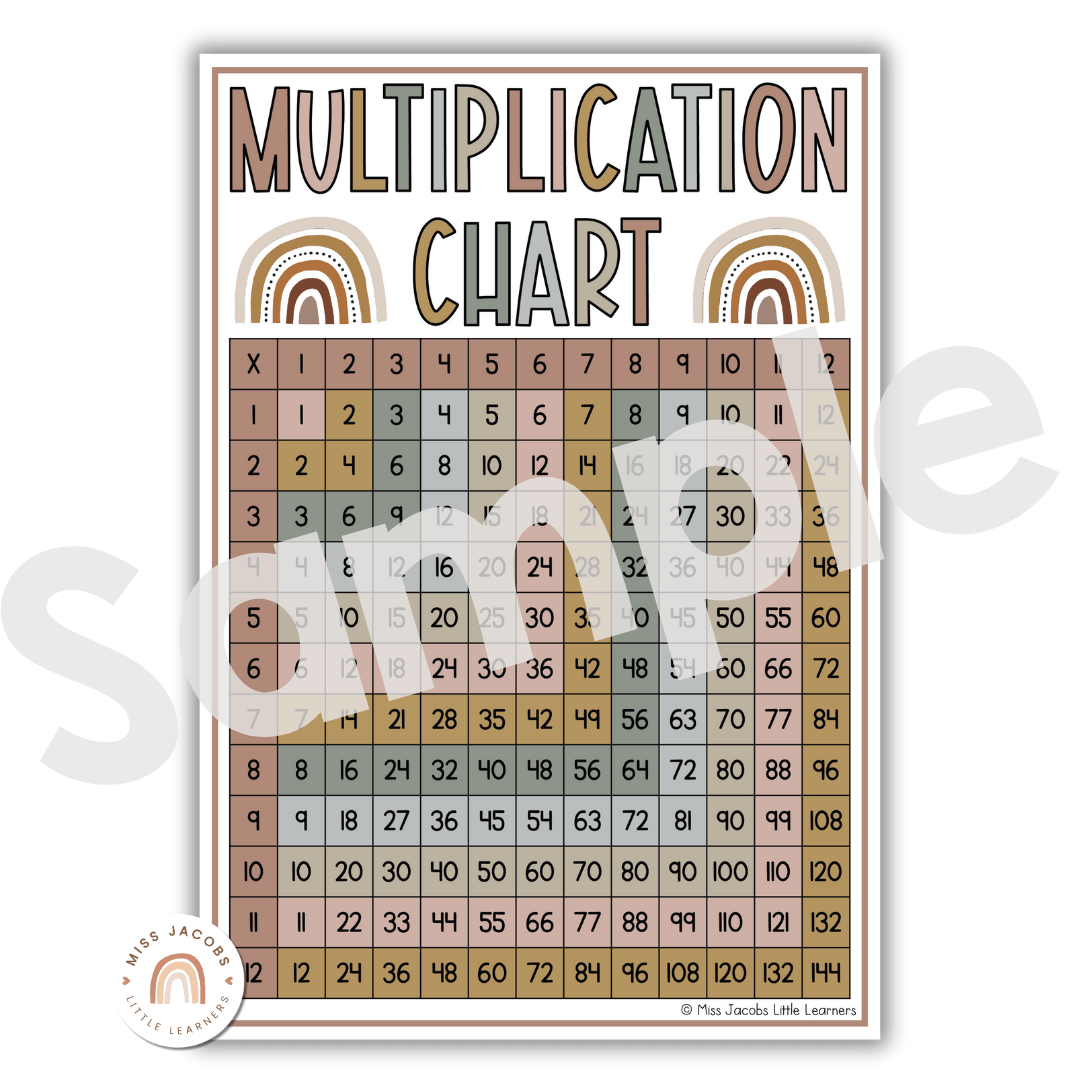 Multiplication Charts with Times Table - Boho Neutrals Theme - MJLL