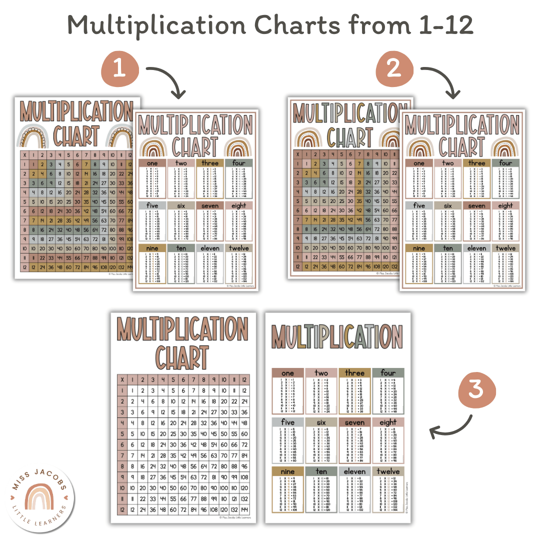 Multiplication Charts with Times Table - Boho Neutrals Theme - MJLL