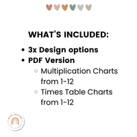 Multiplication Charts with Times Table - Boho Neutrals Theme - MJLL ...