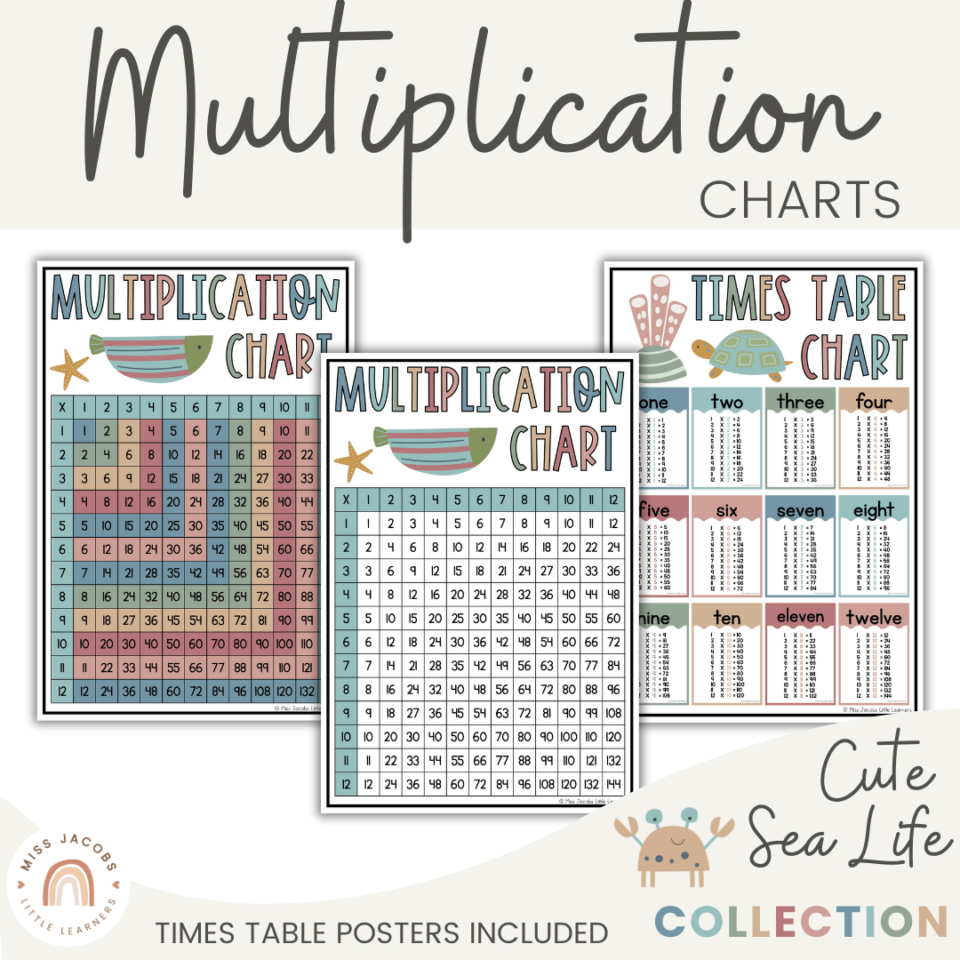 Multiplication Charts for Math Wall | Cute Sea Life