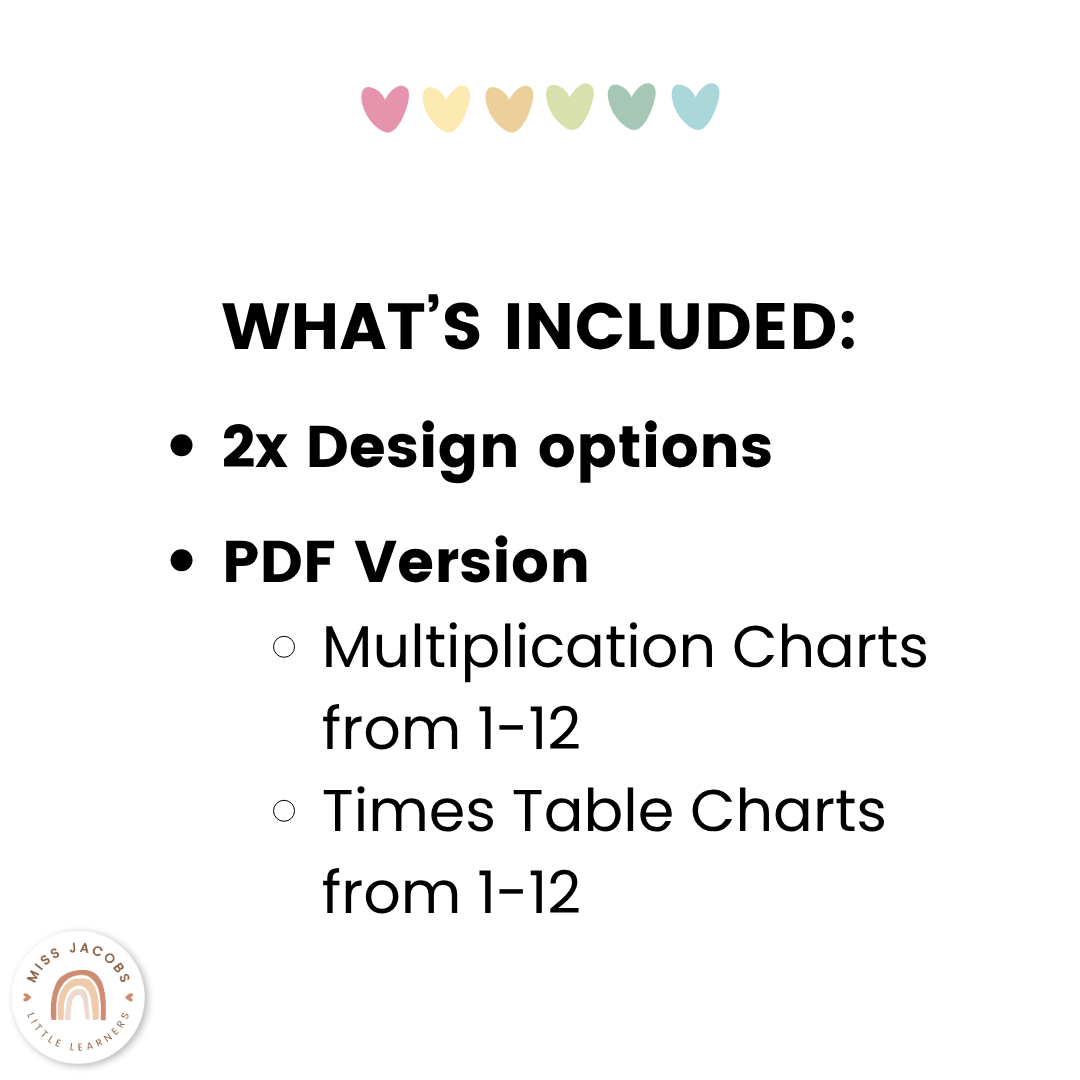 Multiplication Charts with Times Table - Pastel Theme - MJLL