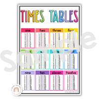 Multiplication Charts and Times Table - Bright Theme - Miss Jacobs