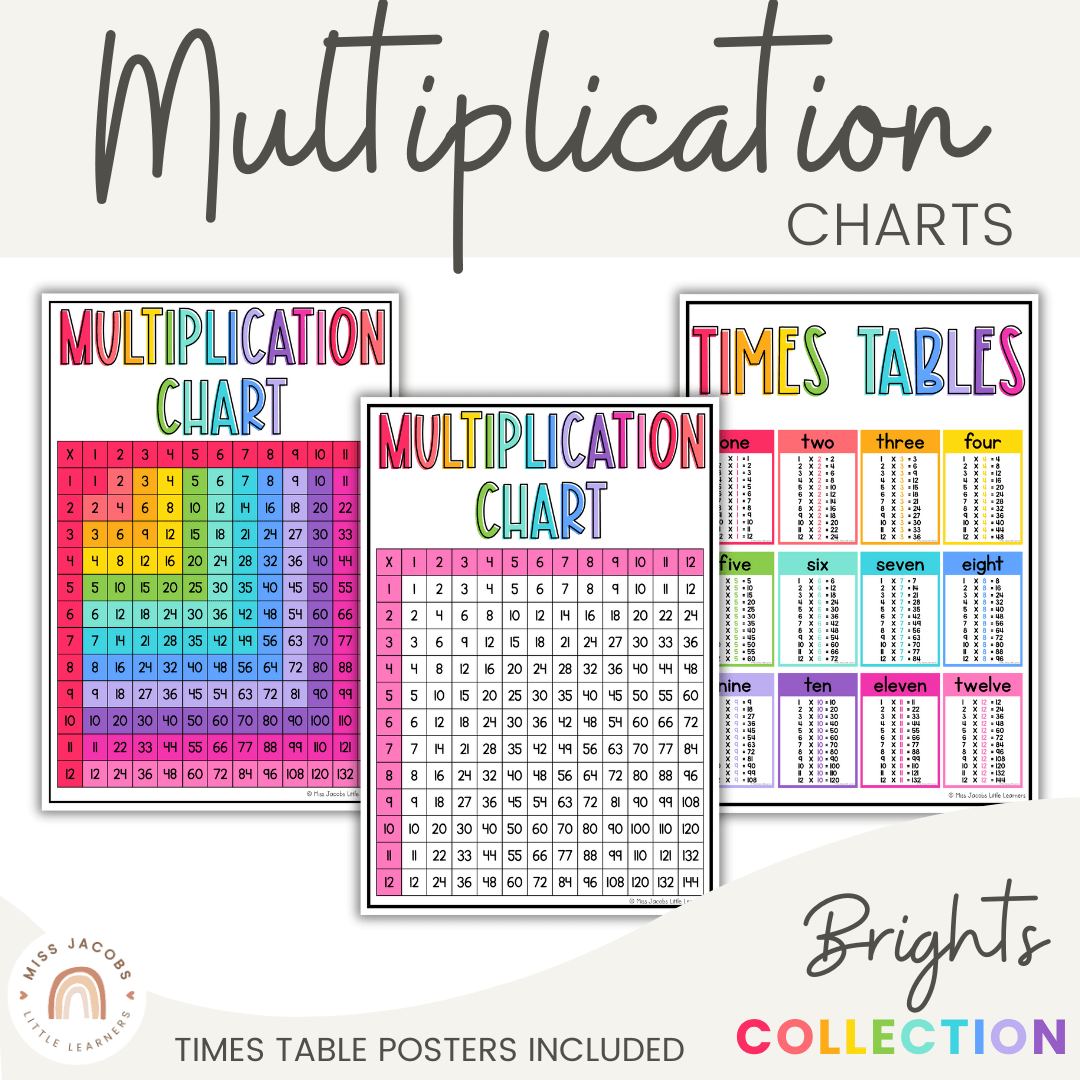 Multiplication Chart - Miss Jacobs Little Learners