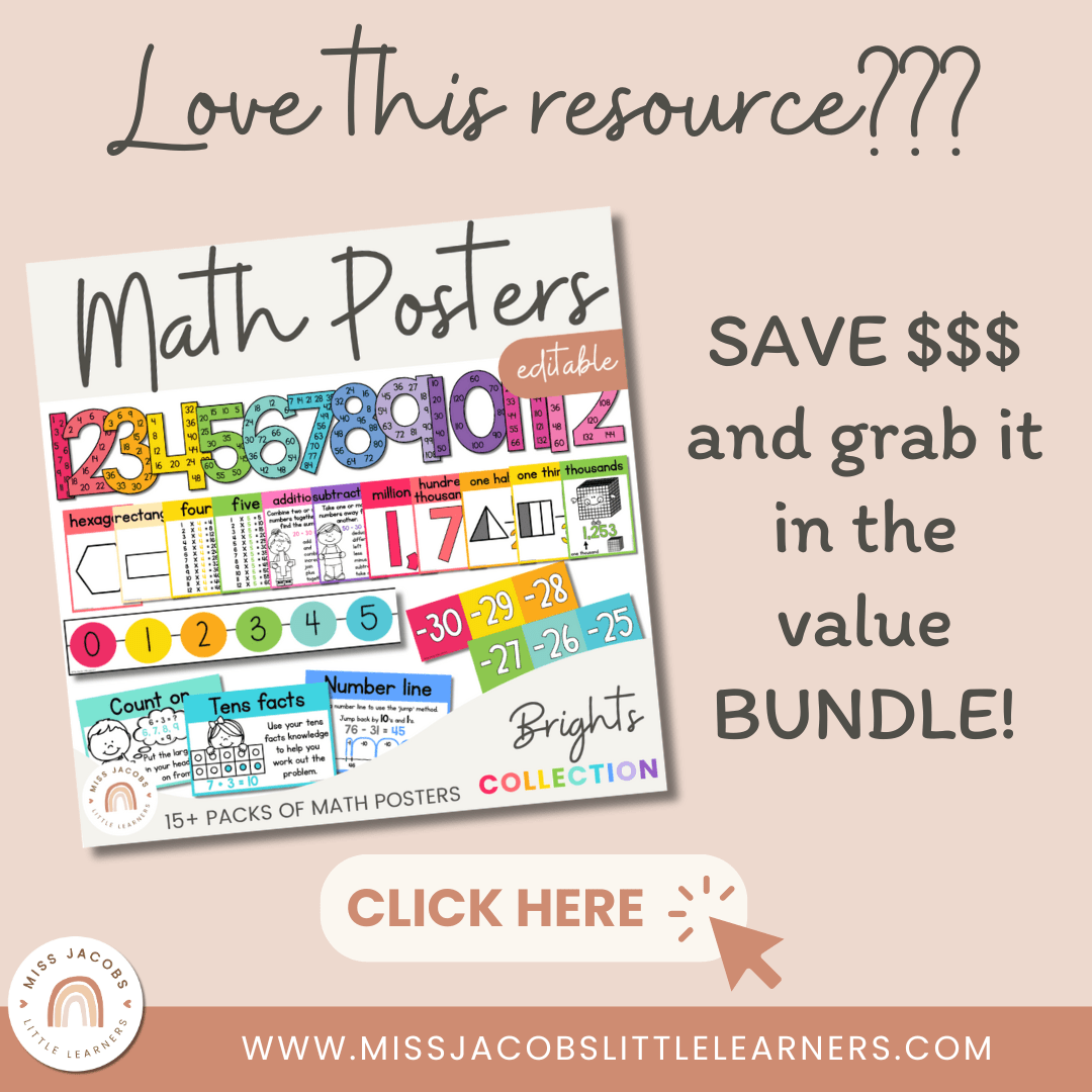 Multiplication Charts and Times Table - Bright Theme - Miss Jacobs