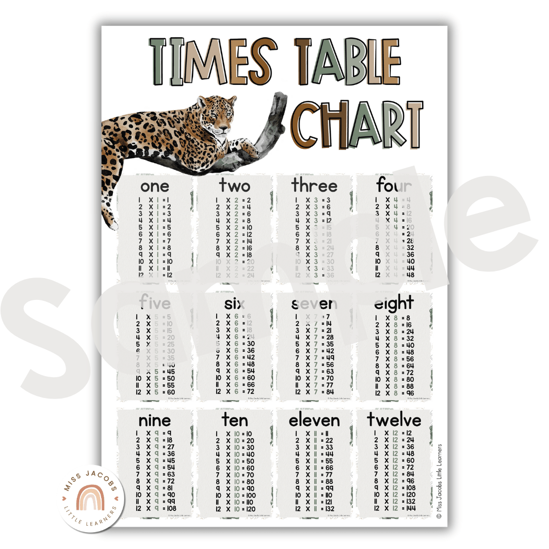 Times Tables Charts with Multiplication Facts | Modern Jungle