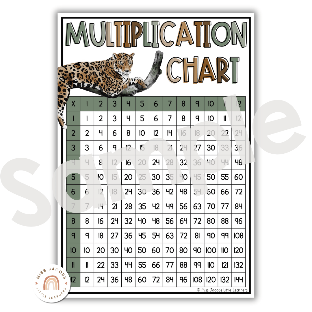 Times Tables Charts with Multiplication Facts | Modern Jungle