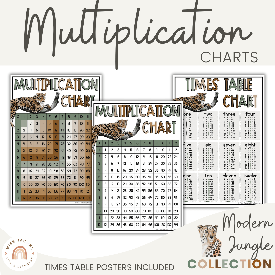 Times Tables Charts with Multiplication Facts | Modern Jungle