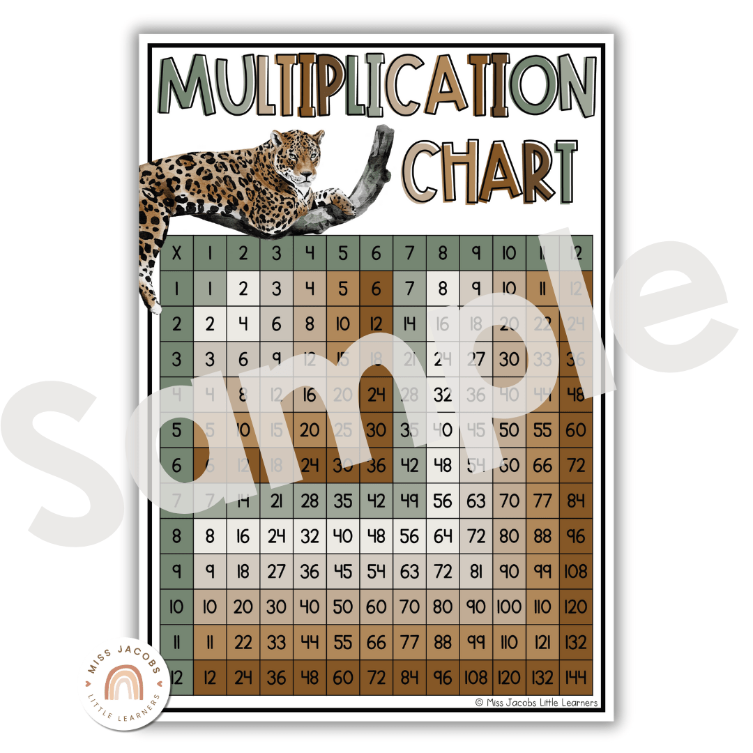Times Tables Charts with Multiplication Facts | Modern Jungle
