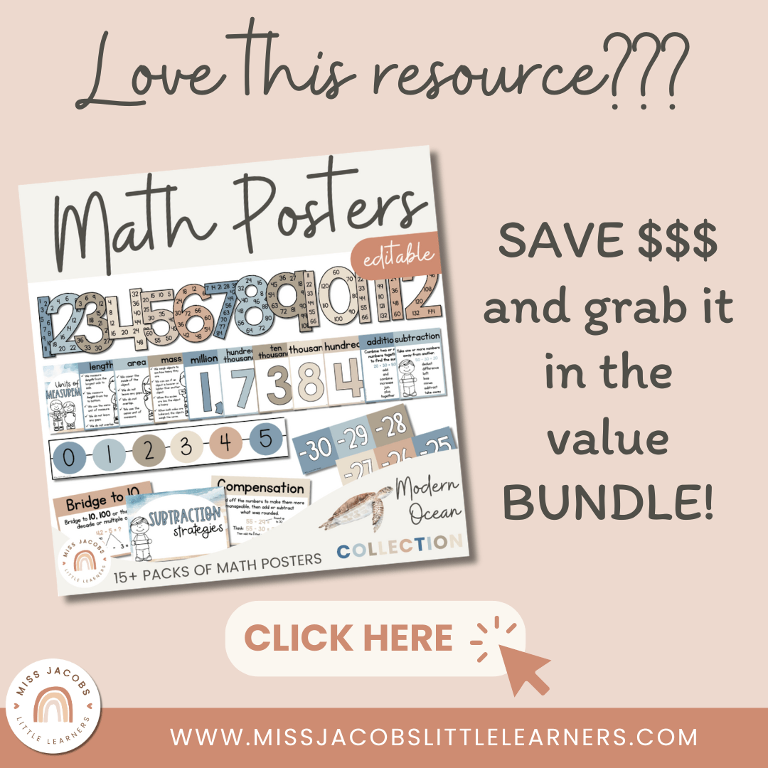 Multiplication Facts Anchor Charts | Modern Ocean