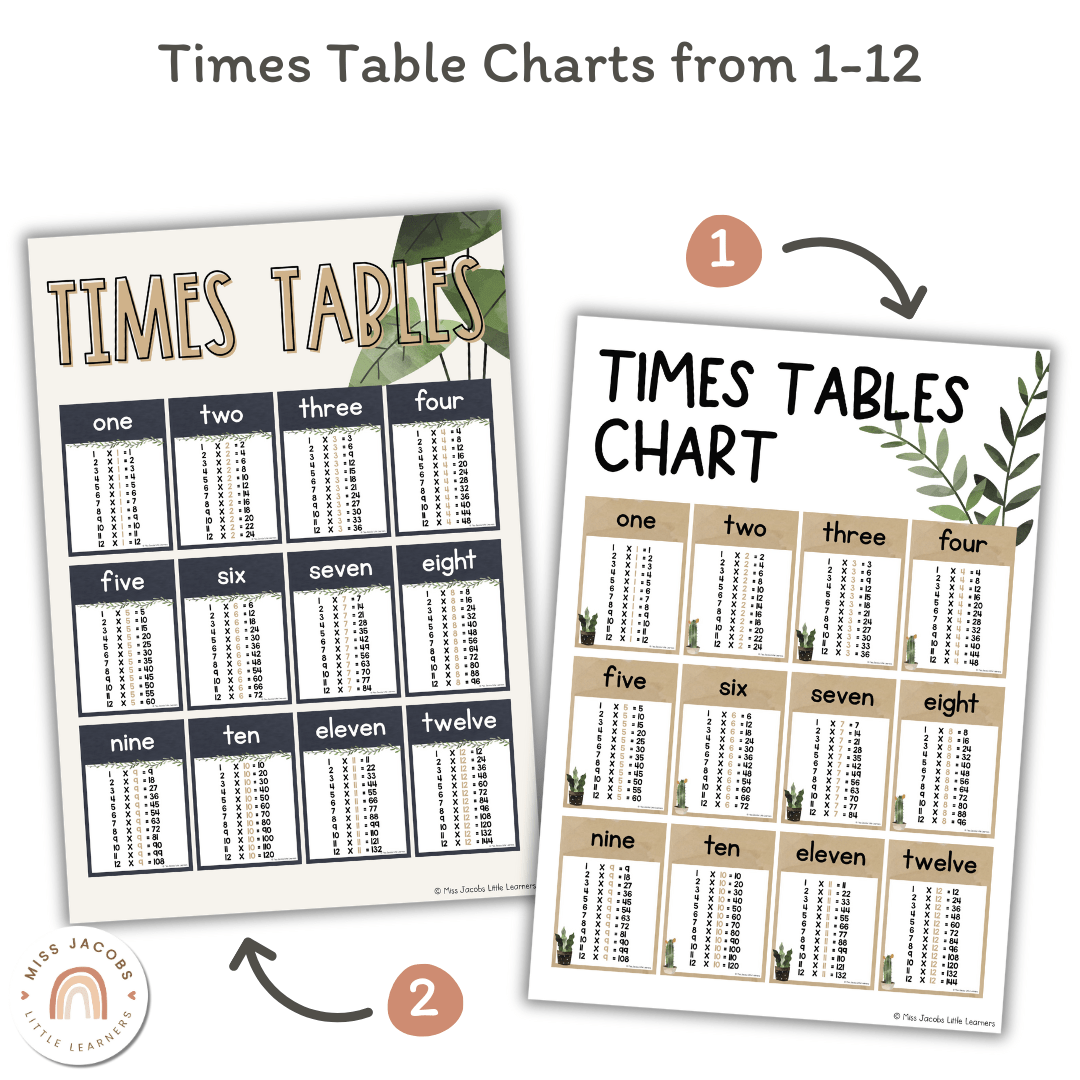 Times Tables Charts with Multiplication Facts | Rustic Boho Plants