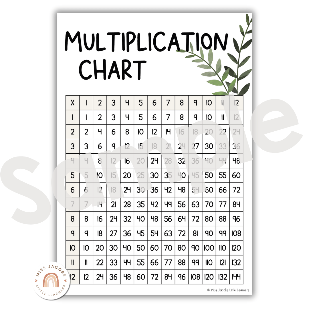 Times Tables Charts with Multiplication Facts | Rustic Boho Plants