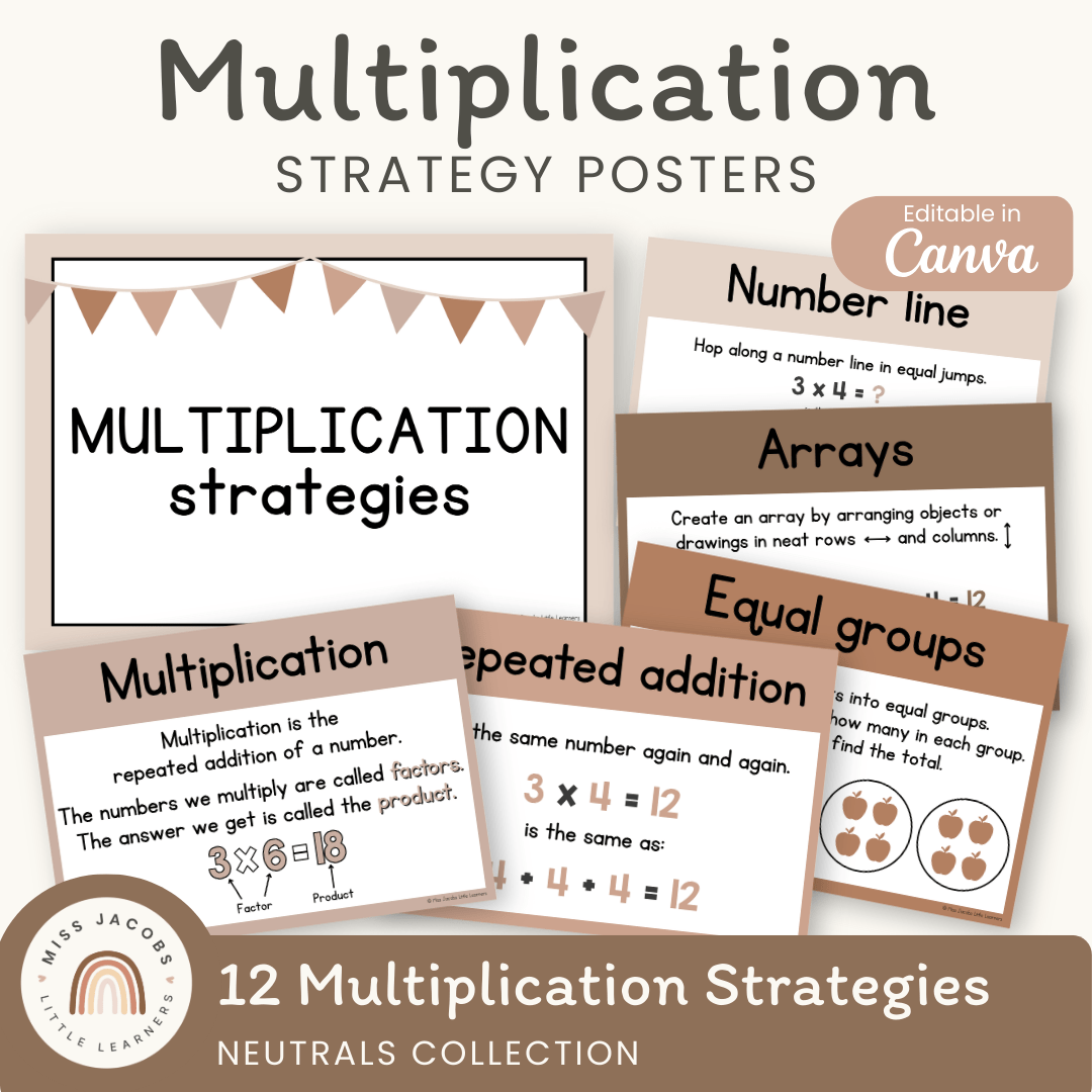 Multiplication Strategies Posters - Neutrals Classroom Decor