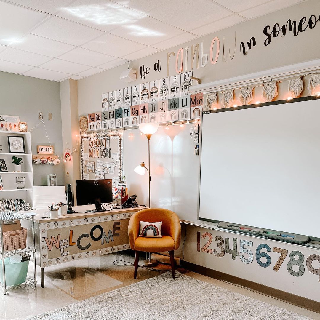 Modern Classroom Decor | Miss Jacobs Little Learners