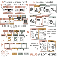 Boho Neutrals Collection Math Posters Decor - Miss Jacobs - Default Title