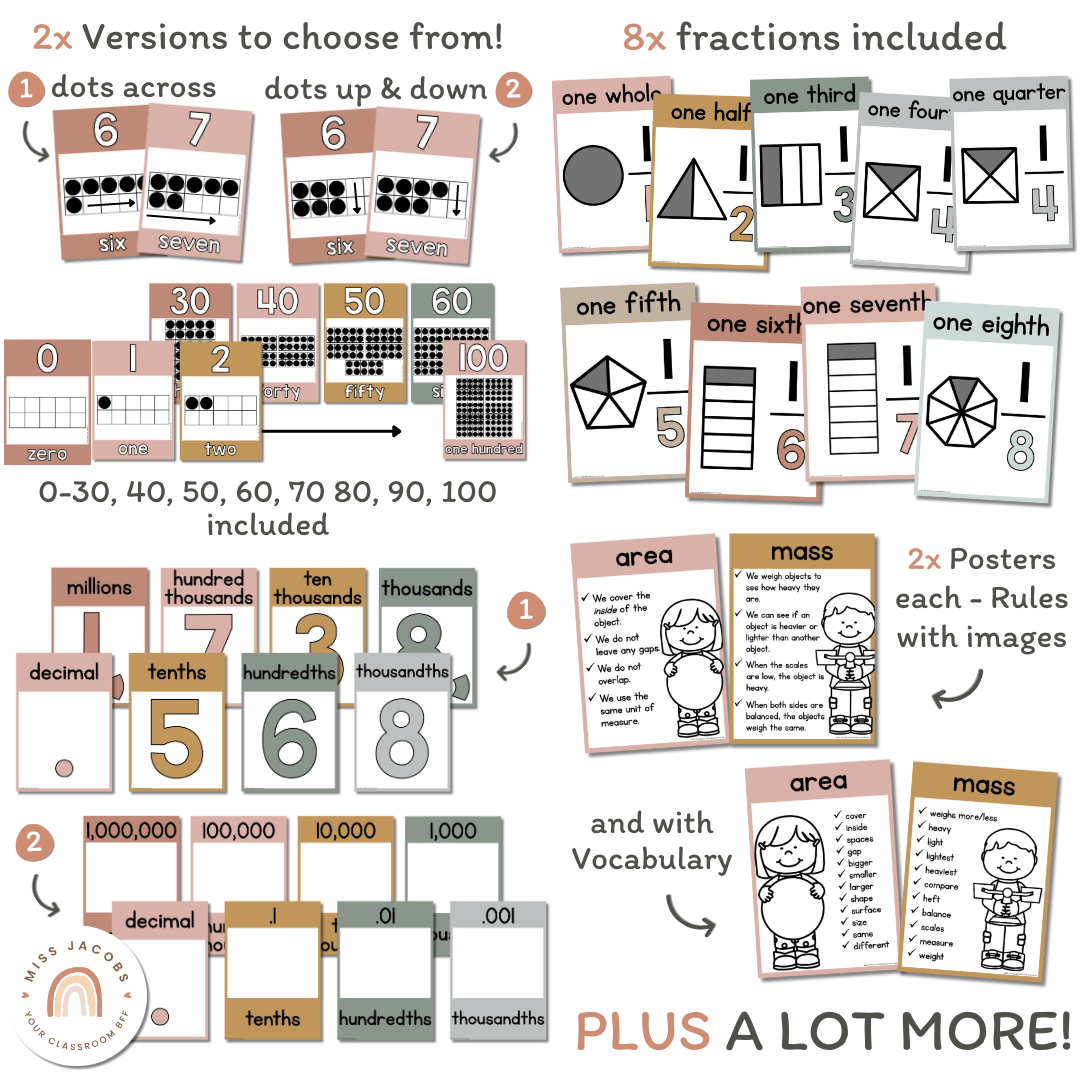 Boho Neutrals Collection Math Posters Decor - Miss Jacobs - Default Title