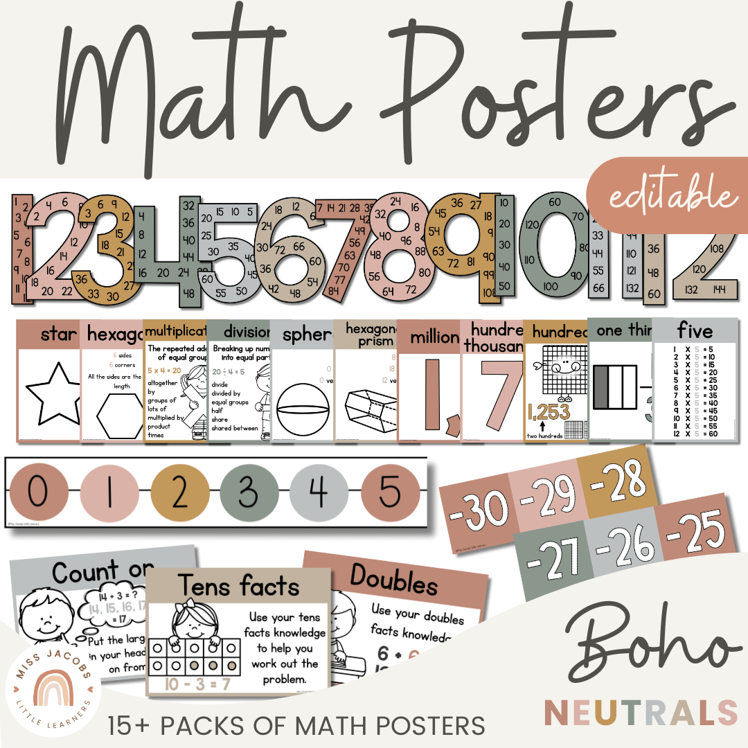 Math Posters - Miss Jacobs Little Learners - Miss Jacobs Little Learners