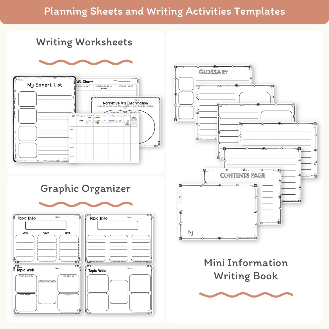 Non Fiction Reading & Writing Unit detailed lesson plans and activitie ...
