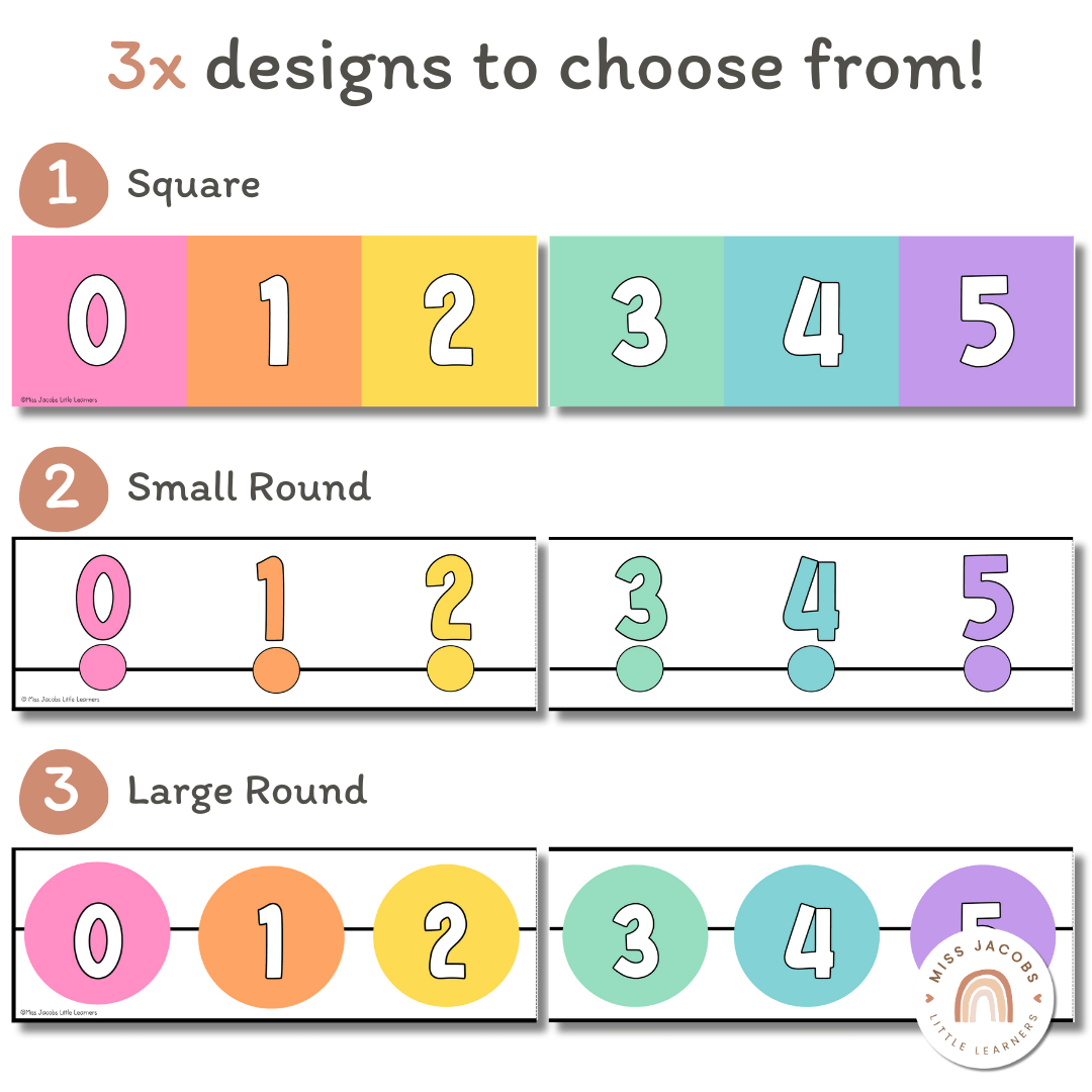 Number Line - Cutesy Classroom Theme - Miss Jacobs – Miss Jacobs Little ...