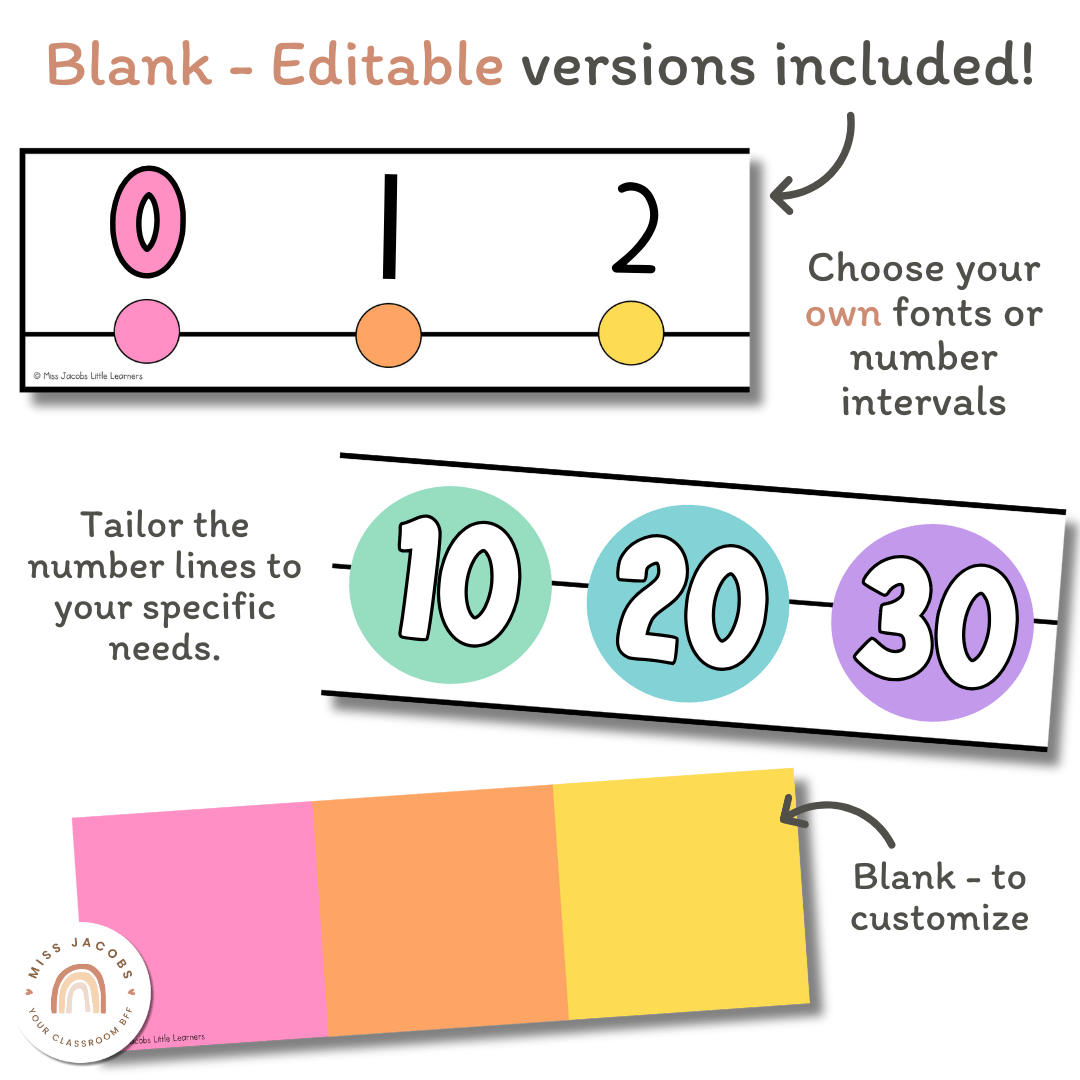 Number Line - Cutesy Classroom Theme - Miss Jacobs – Miss Jacobs Little ...