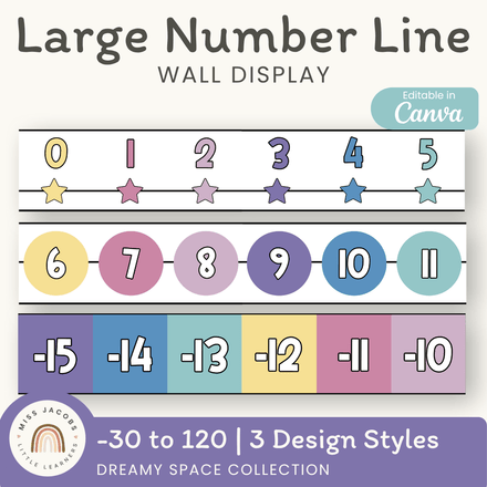 Modern Classroom Decor | Miss Jacobs Little Learners