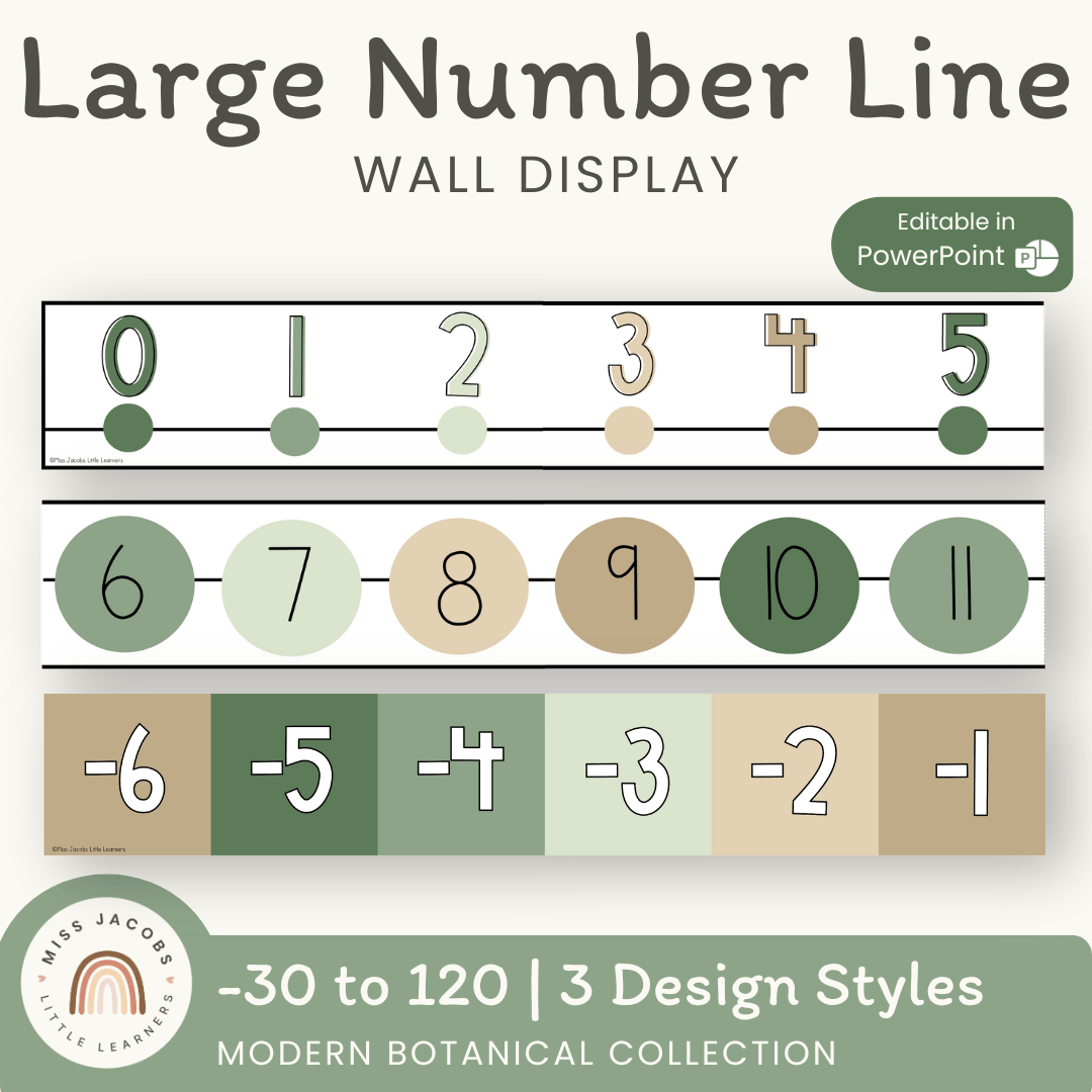 Number Line - Modern Botanical Theme - Miss Jacobs – Miss Jacobs Little ...