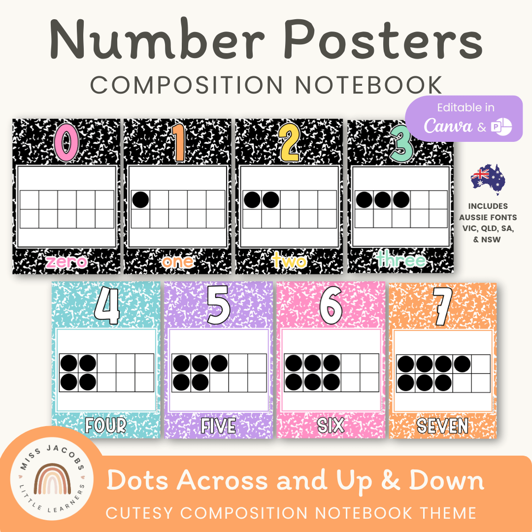 Number Posters with Ten Frames - Cutesy Composition Notebook Theme ...