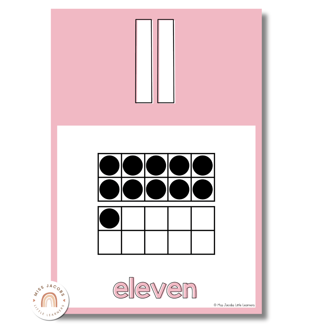 Number Posters | PASTELS | EDITABLE