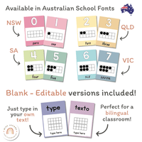 Number Posters | PASTELS | EDITABLE