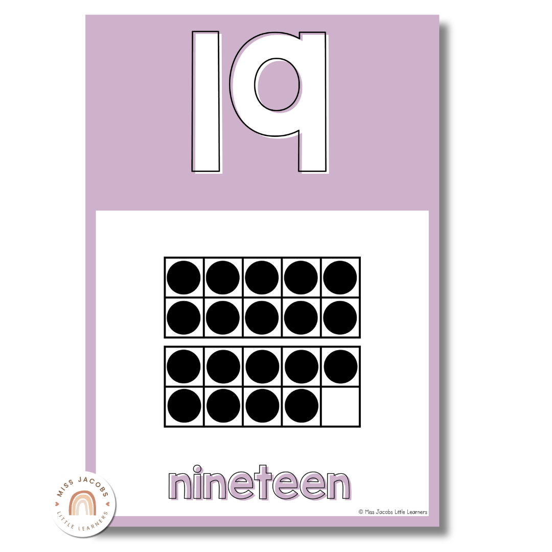Number Posters | PASTELS | EDITABLE