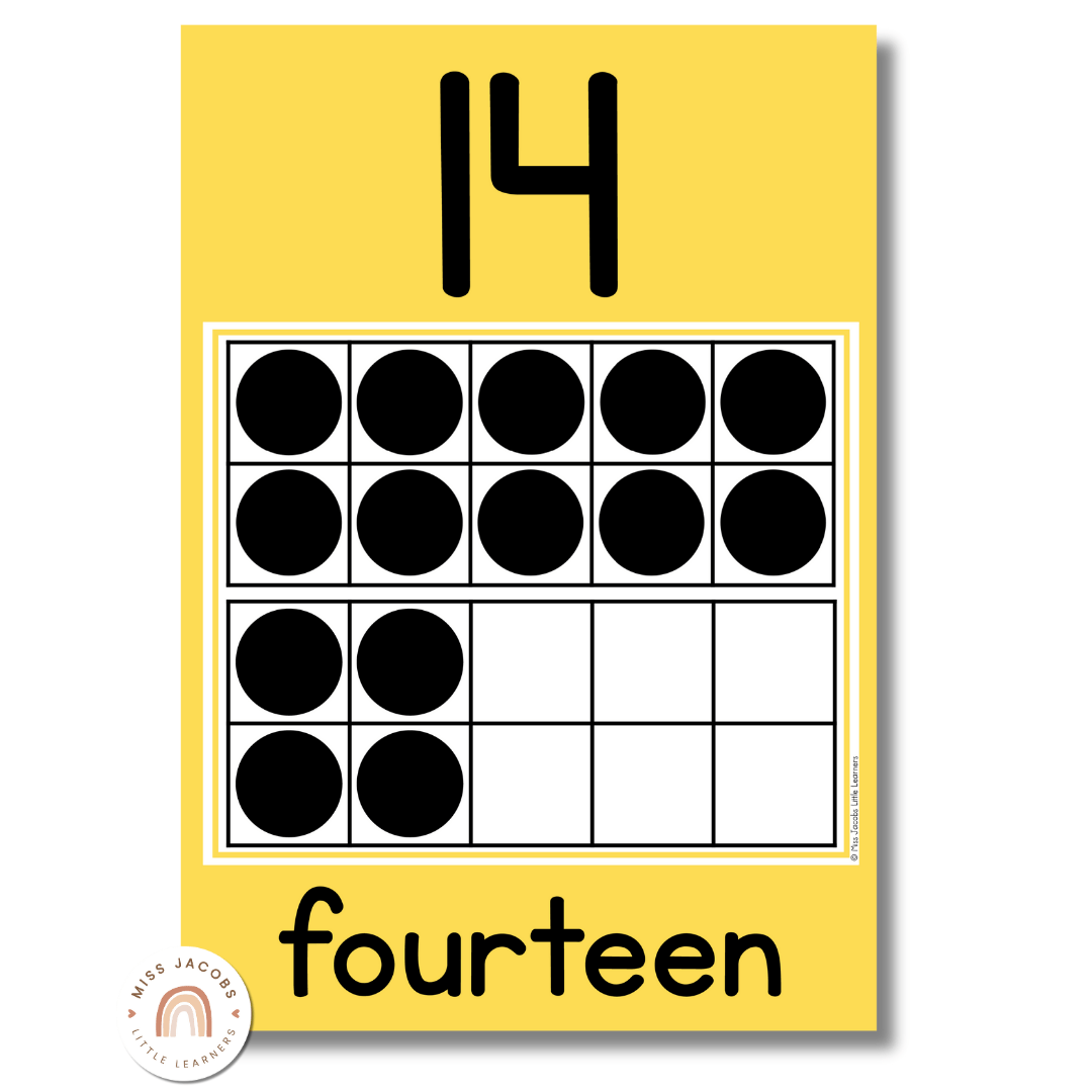 Number Posters with Ten Frames - Cutesy Classroom Theme - Miss Jacobs