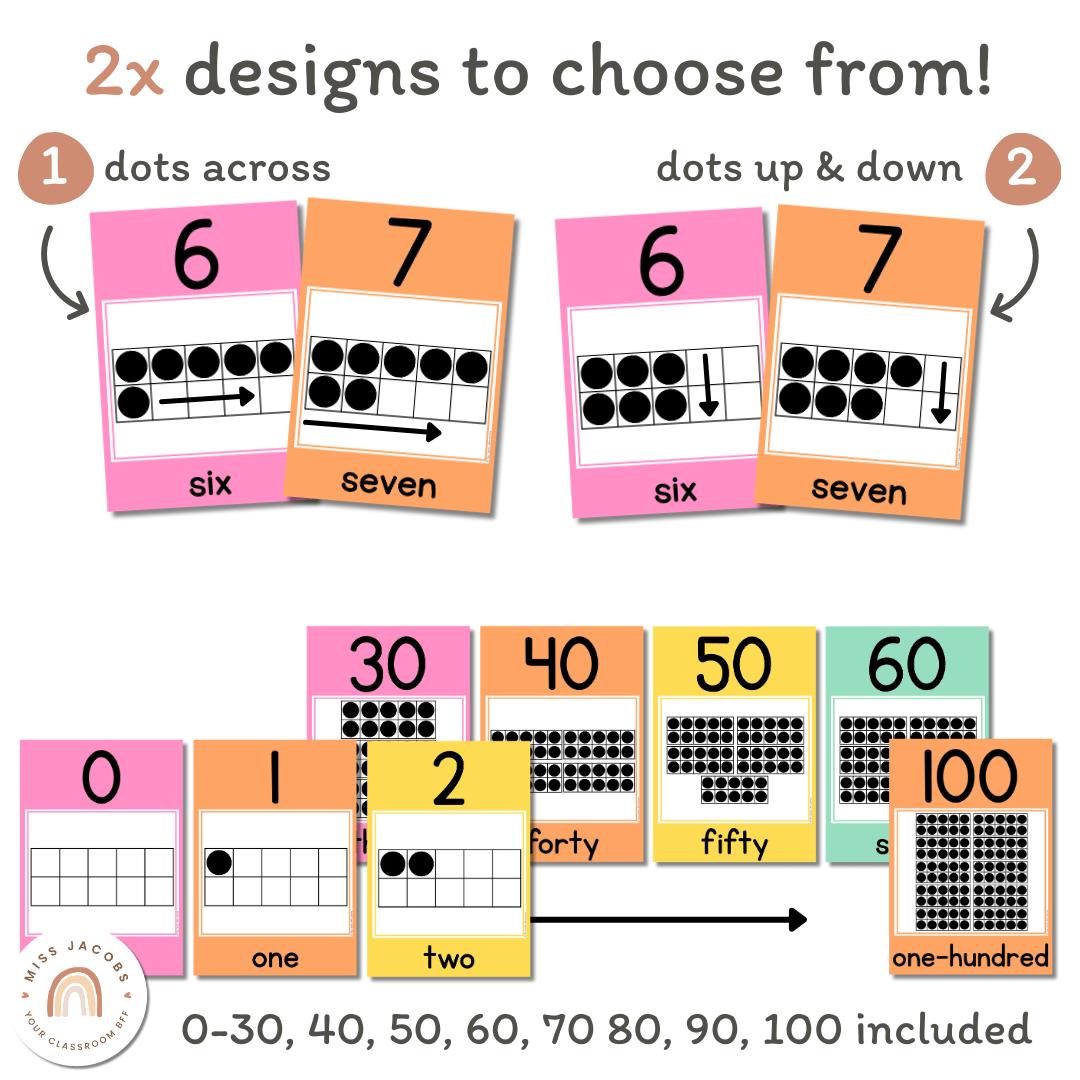 Number Posters with Ten Frames - Cutesy Classroom Theme - Miss Jacobs