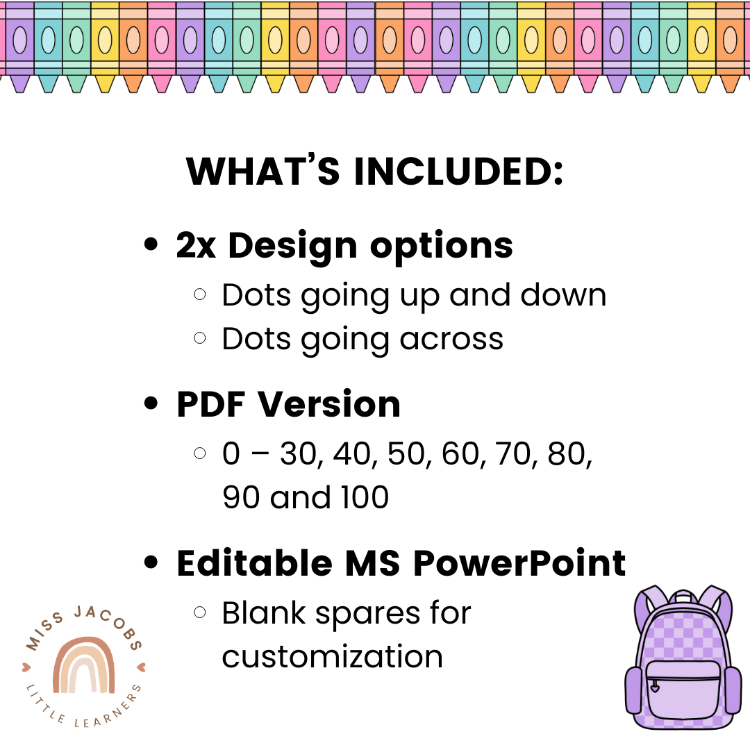 Number Posters with Ten Frames - Cutesy Classroom Theme - Miss Jacobs