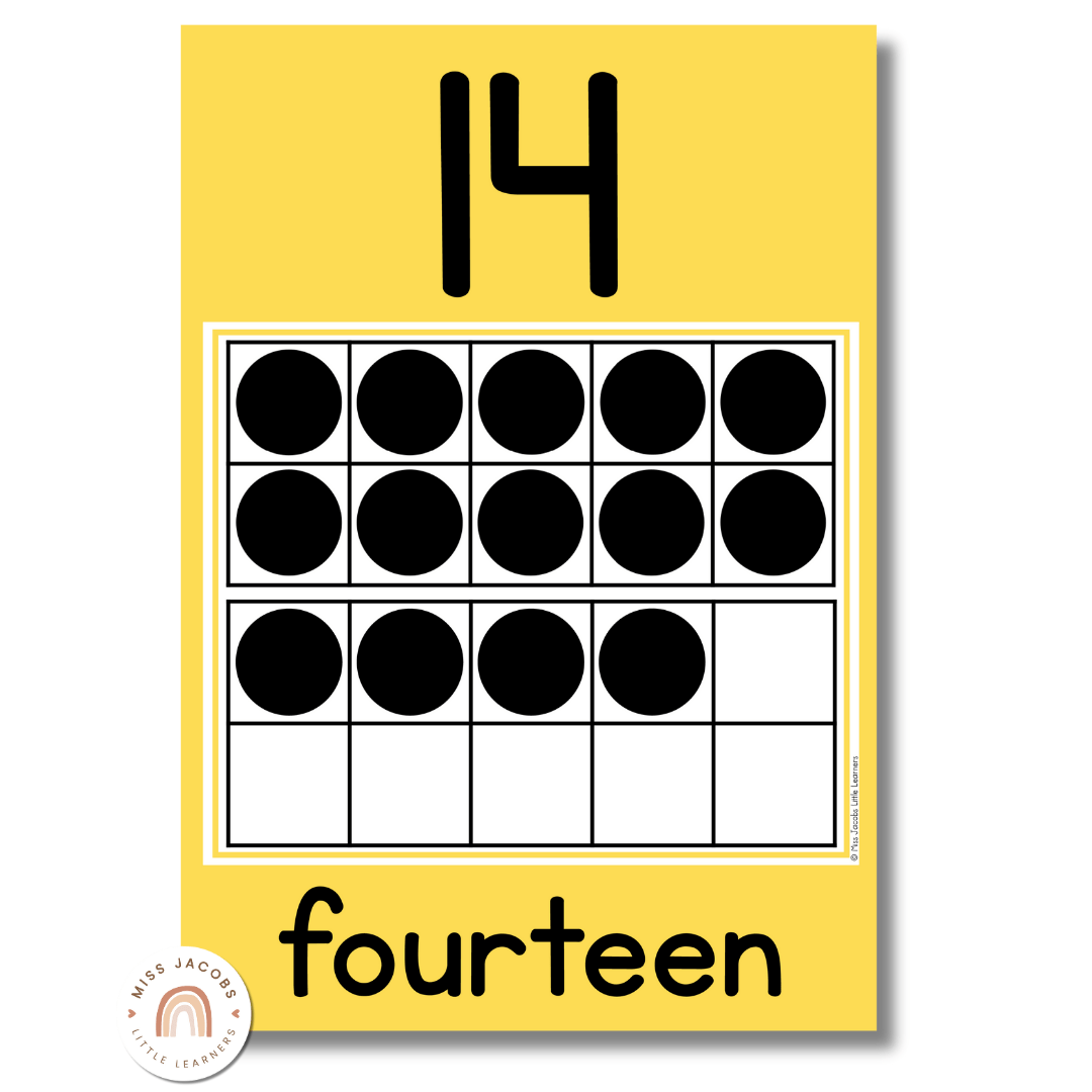 Number Posters with Ten Frames - Cutesy Classroom Theme - Miss Jacobs
